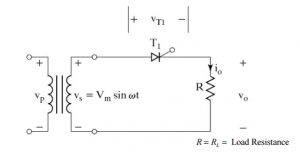 Phase Controlled Rectifier Circuit Operation and Its Applications