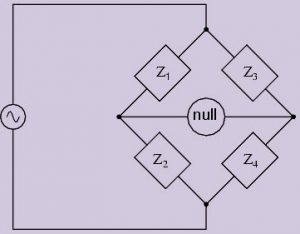 Andersons Bridge Circuit Working, Advantages and Disadvantages