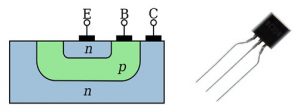 Avalanche Transistor Circuit Working Operation And Its Applications