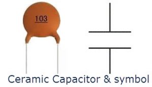 Ceramic Capacitor Working, Different Types And their Applications