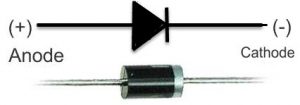 Rectifier Diode : Circuit Working, Testing & Its Applications