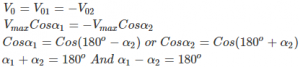 Introduction of Dual Converter, Types, and Its Mode of Operations