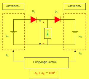 Introduction of Dual Converter, Types, and Its Mode of Operations