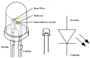 Bipolar LED Driver Circuit Working Using Microcontroller And 555 Timer IC