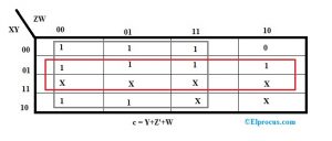 BCD to Seven Segment Decoder Display Theory : Circuit and Working