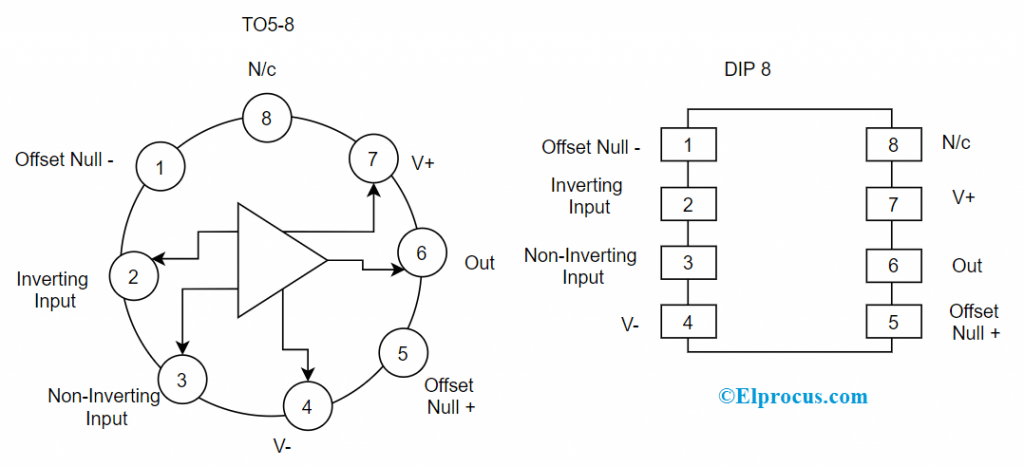 IC 741 Op Amp : Pin Diagram, Circuit Working with Characteristics