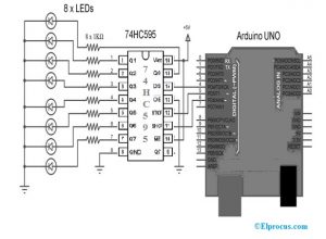 74HC595 Shift Register : Pin Configuration, Circuit & Its Applications