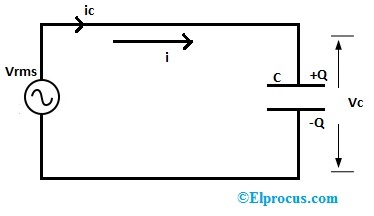 Capacitive Reactance : Working, Example, Differences & Its Applications