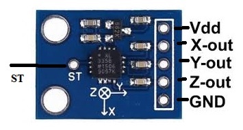 ADXL335 Accelerometer Sensor ; PinOut, Datasheet & Its Working