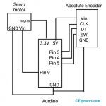Absolute Encoder : Types, Working, Differences & Its Applications