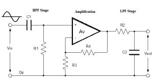 Active Band Pass Filter : Circuit, Types, Advantages & Its Uses