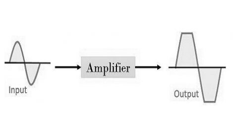 ElProCus - Electronic Projects for Engineering Students - ElProCus is ...