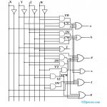 BCD to Seven Segment Decoder Display Theory : Circuit and Working