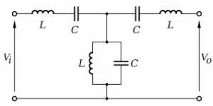 Band Pass Filter: Circuit Diagram, Types, Calculator and Its Applications