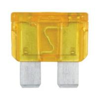 Fuse : Types of Fuses with Applications in Electrical & Electronics