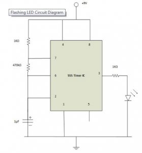 Making Of Flashing/Blinking LED Circuit Diagram using 555 Timer IC