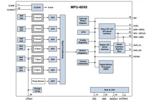 MPU6050 : Pin Diagram, Circuit Working, Specifications & Applications