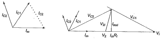 Capacitive Voltage Transformer : Working & Its Phasor Diagram