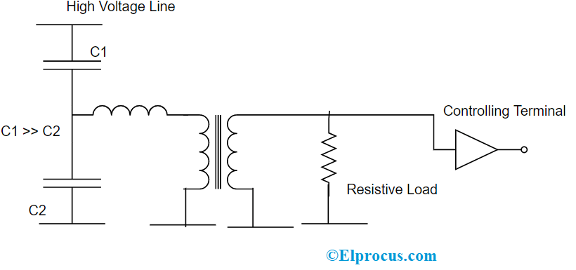 Capacitive Voltage Transformer : Working & Its Phasor Diagram
