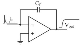Preamplifier : Circuit, Working, Types, Differences & Its Applications