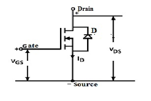 Power MOSFET : Construction, Working, Characteristics & Its Applications
