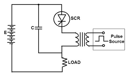Thyristor Commutation Methods and Their Working
