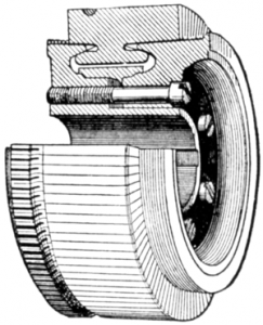 Commutator : Slip Ring-Commutator, Construction, Types, and Uses
