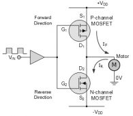 P Channel MOSFET : Types, Circuit, Advantages & Disadvantages