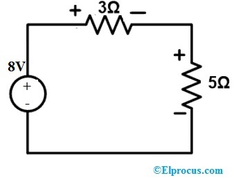 Substitution Theorem : Working, Examples & Its Applications