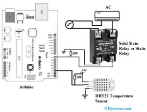 Static Relay : Working, Types, Differences & Its Applications