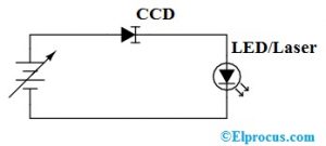 Constant Current Diode : Construction, Circuit, Working & Its Applications