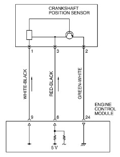 Crankshaft Position Sensor : Circuit, Working, Types & Its Uses