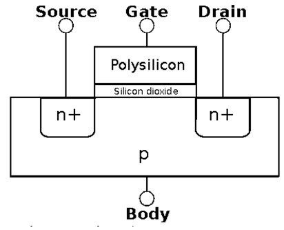 NMOS Transistor : Cross Section, Working, Circuit & Its Differences