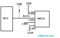 DHT22( AM2302) : Pin Diagram, Circuit, Specifications & Its Applications