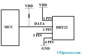 DHT22( AM2302) : Pin Diagram, Circuit, Specifications & Its Applications