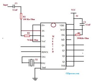Dual Tone Multi-Frequency: Circuit, Working, and Applications