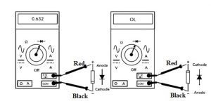 Diode Test : Circuit, Working, How to Test, Advantages & Its Applications