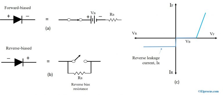 Diode Approximation Problems And Diode Models 1198