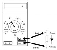 Diode Test : Circuit, Working, How to Test, Advantages & Its Applications