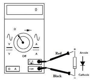 Diode Test : Circuit, Working, How to Test, Advantages & Its Applications
