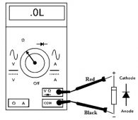 Diode Test : Circuit, Working, How to Test, Advantages & Its Applications
