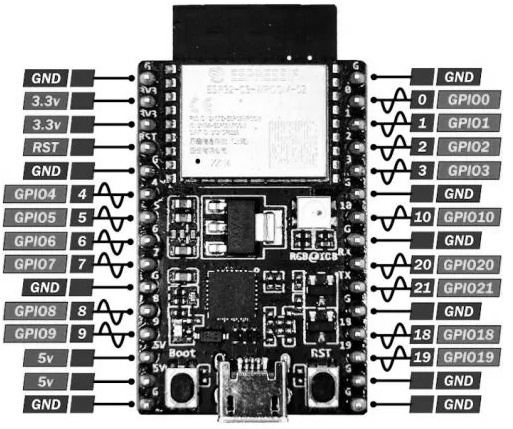 ESP32-C3 : PinOut, Datasheet & Its Working