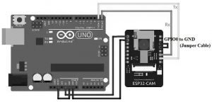 ESP32 Cam : PinOut, Specifications, Types, Interfacing & Its Uses