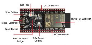 ESP32 S2 Development Board : PinOut, Datasheet & Its Working