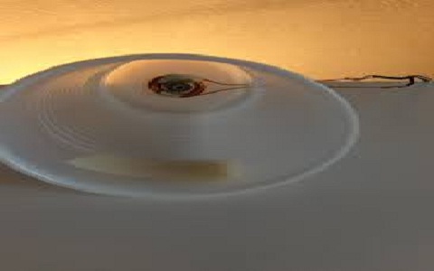 Electromechanical Transducer : Working, Types & Its Uses