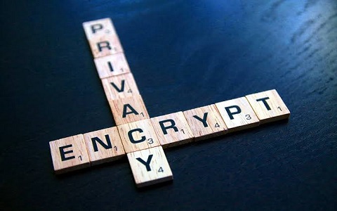Encryption Process - Definition, Types, Limitations and Uses.