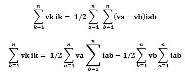 Tellegen's Theorem : Derivation, Examples & Its Applications
