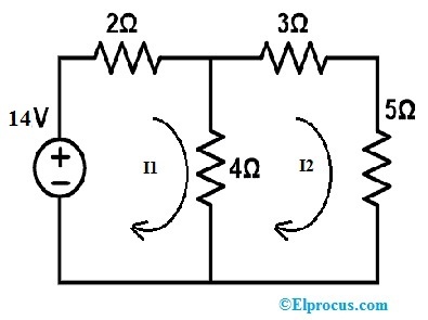 Substitution Theorem : Working, Examples & Its Applications