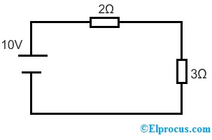 Substitution Theorem : Working, Examples & Its Applications