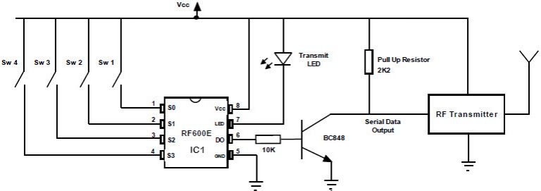 FM Remote Encoder and FM Decoder using the ICs RF600E and RF600D